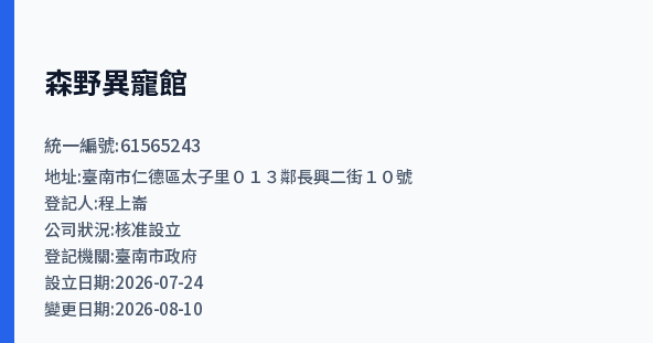 森野異寵館的照片-統編 61565243(臺南市) 公司登記資料與營業項目詳細圖表