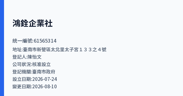 鴻銓企業社的照片-統編 61565314(臺南市) 公司登記資料與營業項目詳細圖表