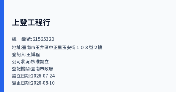 上登工程行的照片-統編 61565320(臺南市) 公司登記資料與營業項目詳細圖表