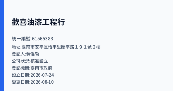 歡喜油漆工程行的照片-統編 61565383(臺南市) 公司登記資料與營業項目詳細圖表