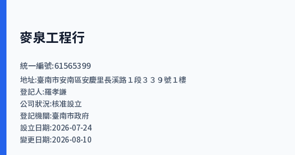 麥泉工程行的照片-統編 61565399(臺南市) 公司登記資料與營業項目詳細圖表