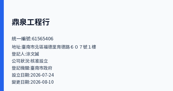 鼎泉工程行的照片-統編 61565406(臺南市) 公司登記資料與營業項目詳細圖表