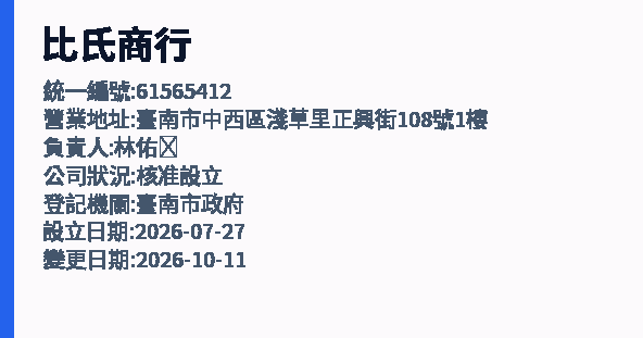 比氏商行的照片-統編 61565412(臺南市) 公司登記資料與營業項目詳細圖表