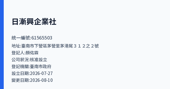 日漸興企業社的照片-統編 61565503(臺南市) 公司登記資料與營業項目詳細圖表