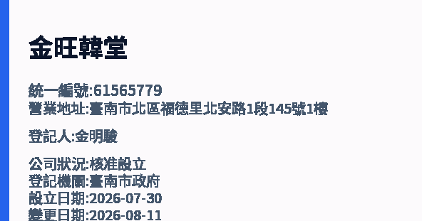 金旺韓堂的照片-統編 61565779(臺南市) 公司登記資料與營業項目詳細圖表