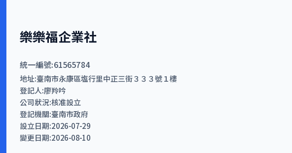 樂樂福企業社的照片-統編 61565784(臺南市) 公司登記資料與營業項目詳細圖表