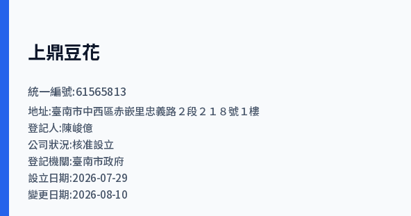 上鼎豆花的照片-統編 61565813(臺南市) 公司登記資料與營業項目詳細圖表