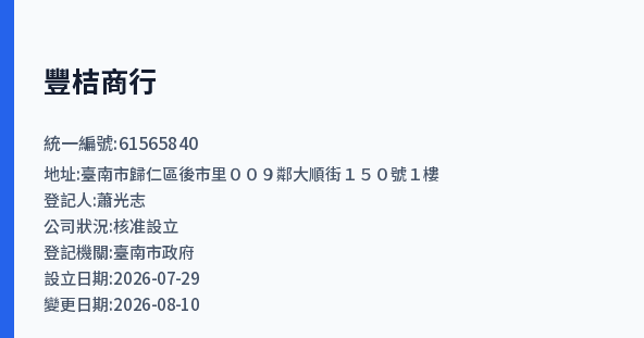 豐桔商行的照片-統編 61565840(臺南市) 公司登記資料與營業項目詳細圖表