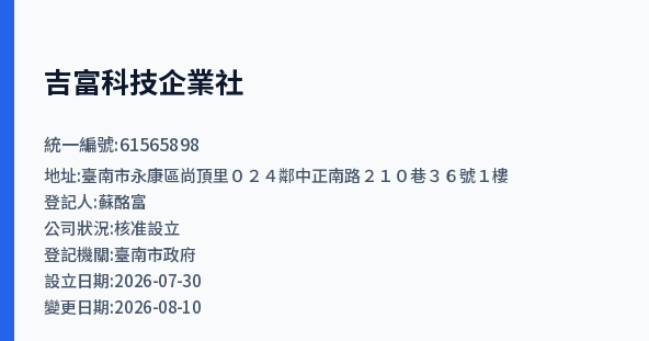 吉富科技企業社的照片-統編 61565898(臺南市) 公司登記資料與營業項目詳細圖表