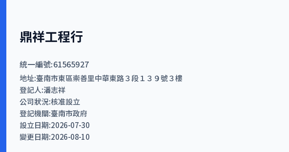 鼎祥工程行的照片-統編 61565927(臺南市) 公司登記資料與營業項目詳細圖表