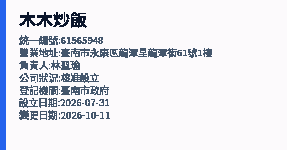 木木炒飯的照片-統編 61565948(臺南市) 公司登記資料與營業項目詳細圖表