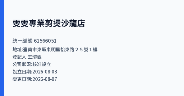 雯雯專業剪燙沙龍店的照片-統編 61566051(臺南市) 公司登記資料與營業項目詳細圖表