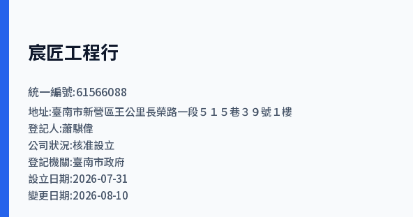 宸匠工程行的照片-統編 61566088(臺南市) 公司登記資料與營業項目詳細圖表