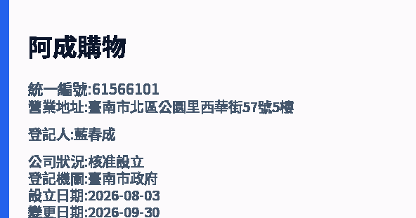阿成購物的照片-統編 61566101(臺南市) 公司登記資料與營業項目詳細圖表