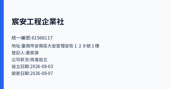 宸安工程企業社的照片-統編 61566117(臺南市) 公司登記資料與營業項目詳細圖表