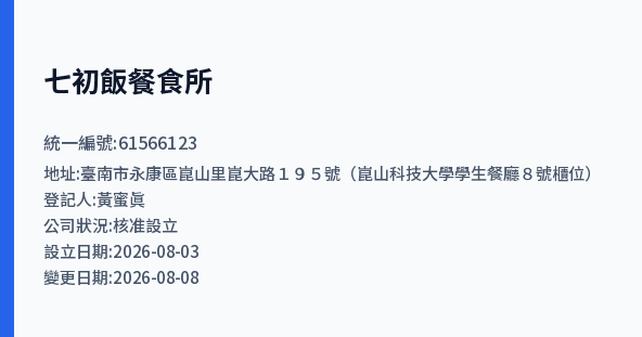 七初飯餐食所的照片-統編 61566123(臺南市) 公司登記資料與營業項目詳細圖表