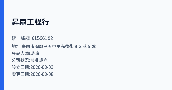 昇鼎工程行的照片-統編 61566192(臺南市) 公司登記資料與營業項目詳細圖表