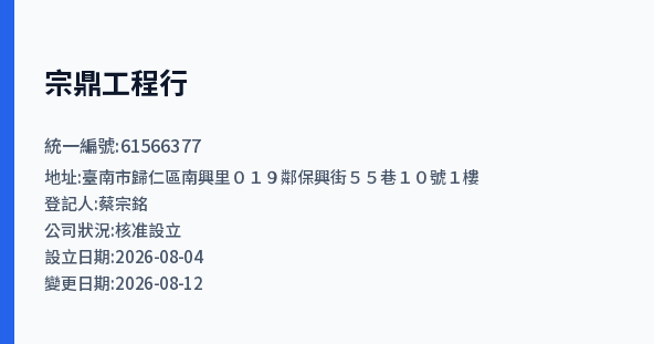 宗鼎工程行的照片-統編 61566377(臺南市) 公司登記資料與營業項目詳細圖表