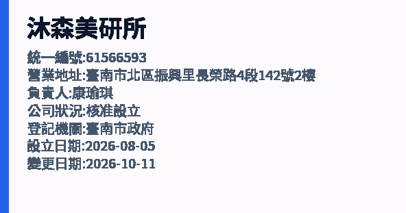 沐森美研所的照片-統編 61566593(臺南市) 公司登記資料與營業項目詳細圖表