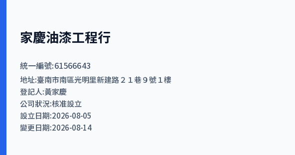 家慶油漆工程行的照片-統編 61566643(臺南市) 公司登記資料與營業項目詳細圖表