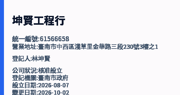 坤賢工程行的照片-統編 61566658(臺南市) 公司登記資料與營業項目詳細圖表