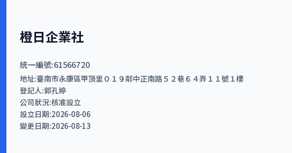 橙日企業社的照片-統編 61566720(臺南市) 公司登記資料與營業項目詳細圖表