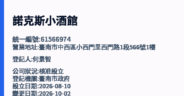 諾克斯小酒館的照片-統編 61566974 公司登記資料與營業項目詳細圖表