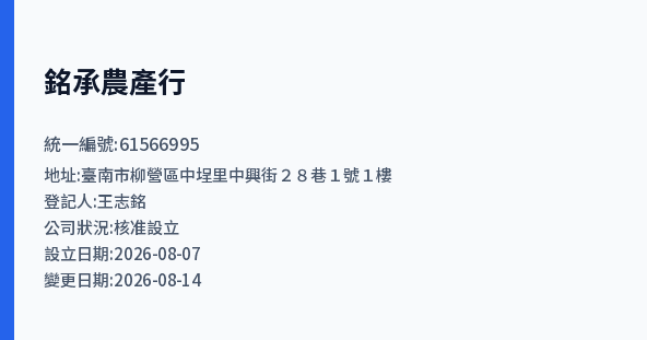 銘承農產行的照片-統編 61566995(臺南市) 公司登記資料與營業項目詳細圖表