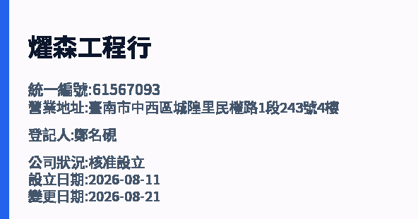 燿森工程行的照片-統編 61567093(臺南市) 公司登記資料與營業項目詳細圖表