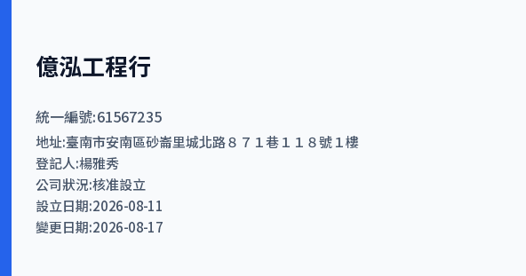 億泓工程行的照片-統編 61567235(臺南市) 公司登記資料與營業項目詳細圖表