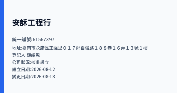 安訸工程行的照片-統編 61567397(臺南市) 公司登記資料與營業項目詳細圖表