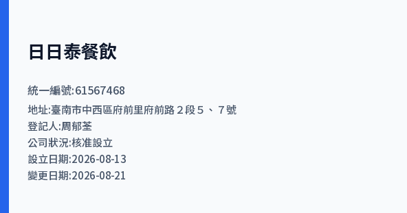 日日泰餐飲的照片-統編 61567468(臺南市) 公司登記資料與營業項目詳細圖表
