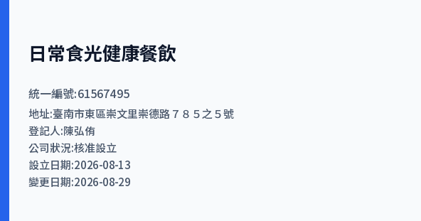 日常食光健康餐飲的照片-統編 61567495(臺南市) 公司登記資料與營業項目詳細圖表