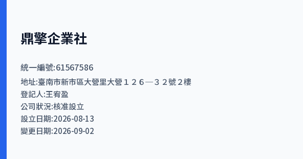 鼎擎企業社的照片-統編 61567586(臺南市) 公司登記資料與營業項目詳細圖表