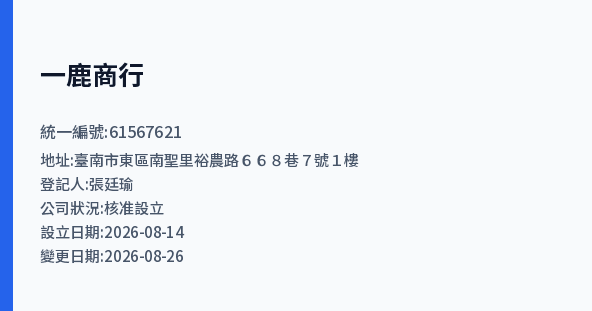 一鹿商行的照片-統編 61567621(臺南市) 公司登記資料與營業項目詳細圖表