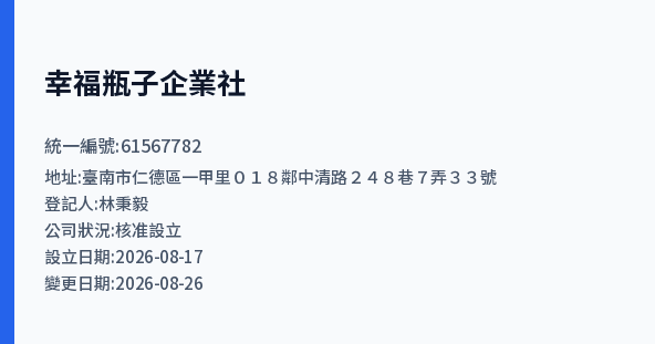幸福瓶子企業社的照片-統編 61567782(臺南市) 公司登記資料與營業項目詳細圖表