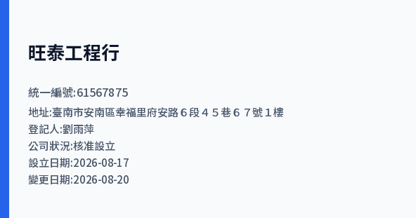 旺泰工程行的照片-統編 61567875(臺南市) 公司登記資料與營業項目詳細圖表