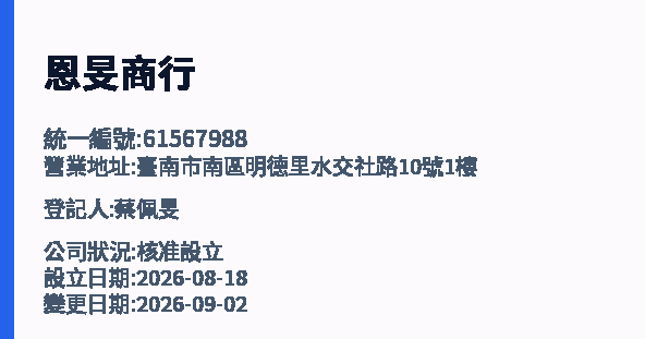 恩旻商行的照片-統編 61567988(臺南市) 公司登記資料與營業項目詳細圖表