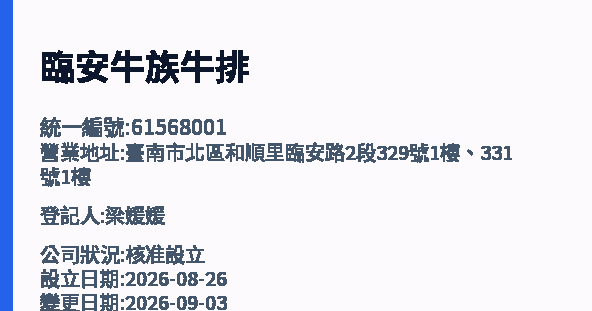 臨安牛族牛排的照片-統編 61568001(臺南市) 公司登記資料與營業項目詳細圖表
