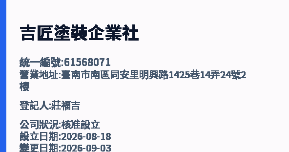 吉匠塗裝企業社的照片-統編 61568071(臺南市) 公司登記資料與營業項目詳細圖表