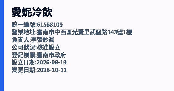 愛妮冷飲的照片-統編 61568109(臺南市) 公司登記資料與營業項目詳細圖表