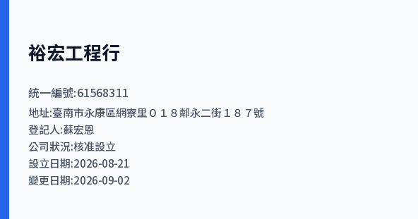 裕宏工程行的照片-統編 61568311(臺南市) 公司登記資料與營業項目詳細圖表