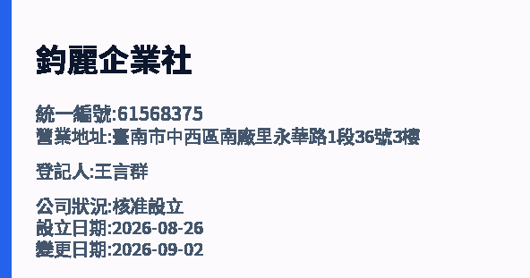 鈞麗企業社的照片-統編 61568375(臺南市) 公司登記資料與營業項目詳細圖表
