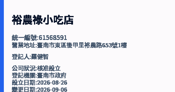 裕農祿小吃店的照片-統編 61568591(臺南市) 公司登記資料與營業項目詳細圖表