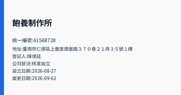飽養制作所的照片-統編 61568728(臺南市) 公司登記資料與營業項目詳細圖表