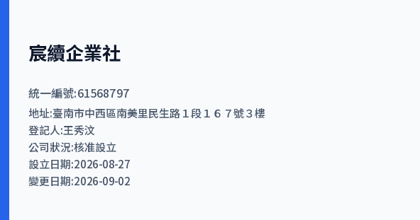 宸續企業社的照片-統編 61568797(臺南市) 公司登記資料與營業項目詳細圖表