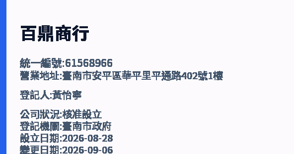 百鼎商行的照片-統編 61568966(臺南市) 公司登記資料與營業項目詳細圖表
