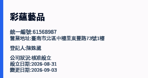彩蘊藝品的照片-統編 61568987(臺南市) 公司登記資料與營業項目詳細圖表