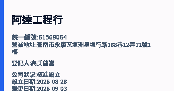阿達工程行的照片-統編 61569064(臺南市) 公司登記資料與營業項目詳細圖表