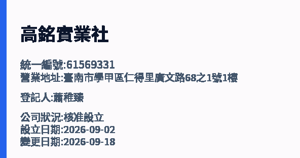 高銘實業社的照片-統編 61569331(臺南市) 公司登記資料與營業項目詳細圖表